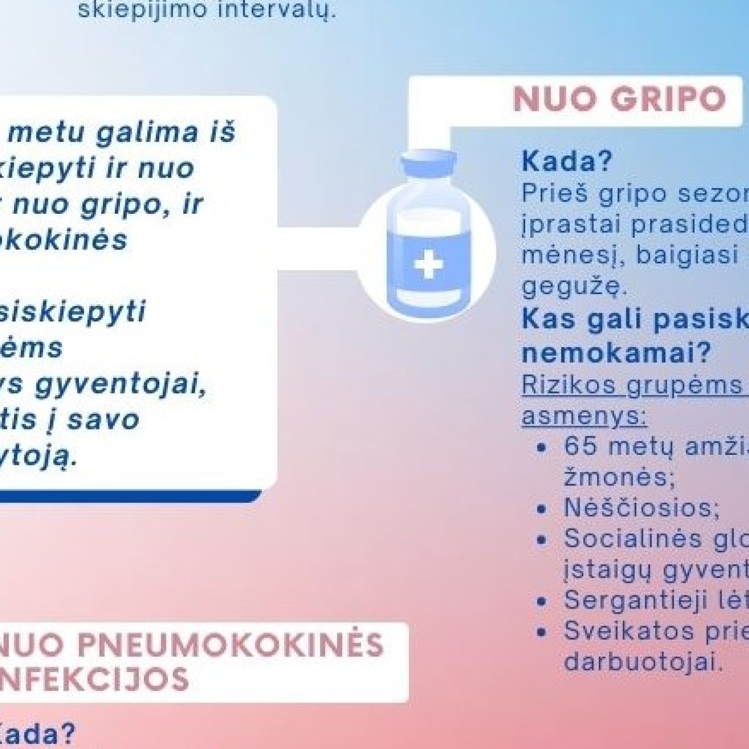 Rokiskiosirena.lt - Nuo spalio 5 dienos Rokiškio PASPC pradedama skiepyti nuo gripo